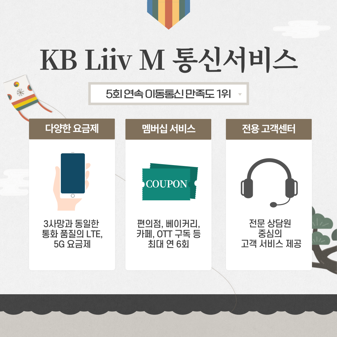 알뜰폰 서비스 - KB국민은행 KB Liiv M(리브모바일)